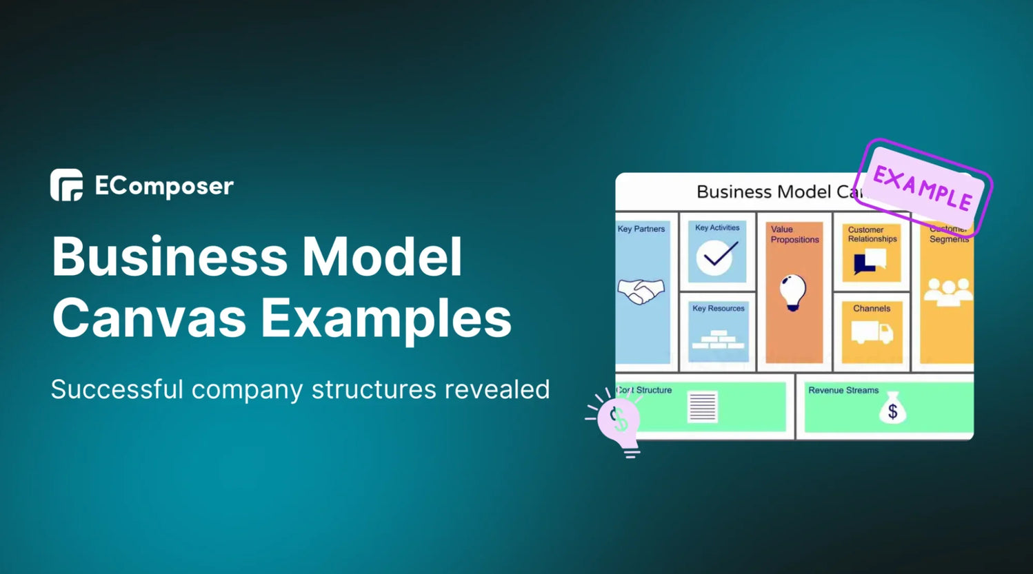 [9+] Best Business Model Canvas Examples You Can Learn From – EComposer